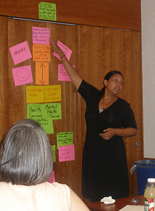 Backwards Mapping and Connecting Outcomes - Theory of Change Community