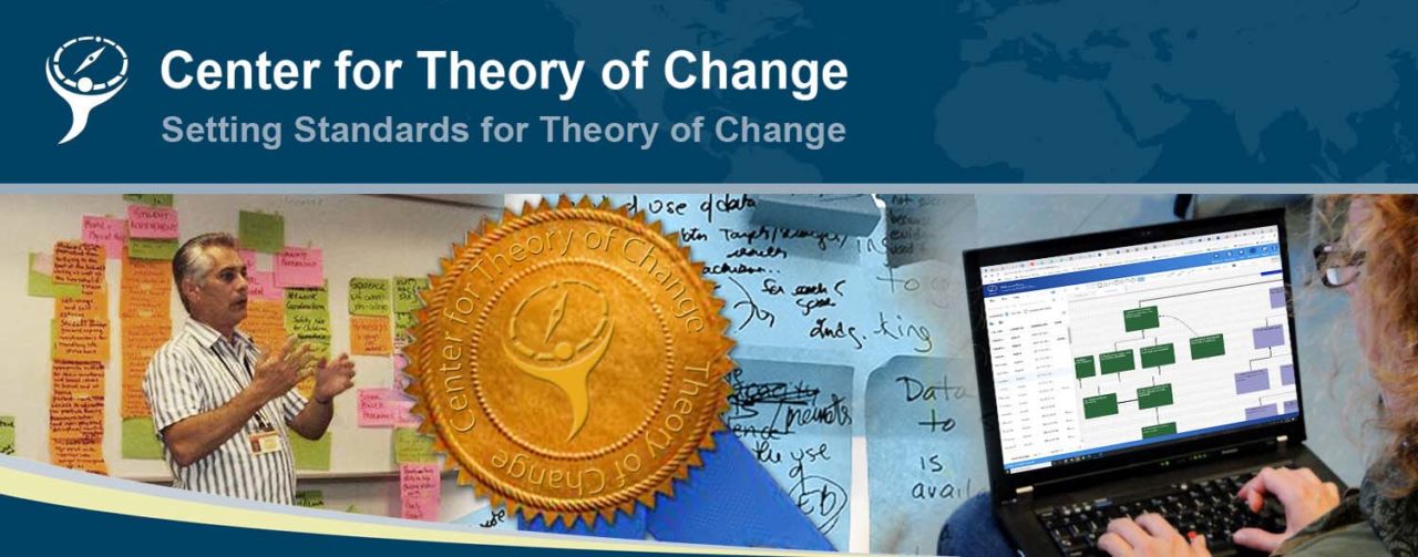 What is Theory of Change? - Theory of Change Community